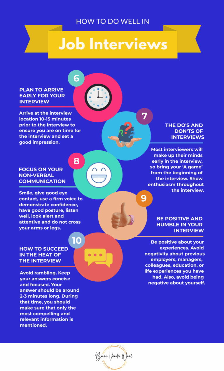 161 Job Interview Tips 2026: How to Excel in An Interview